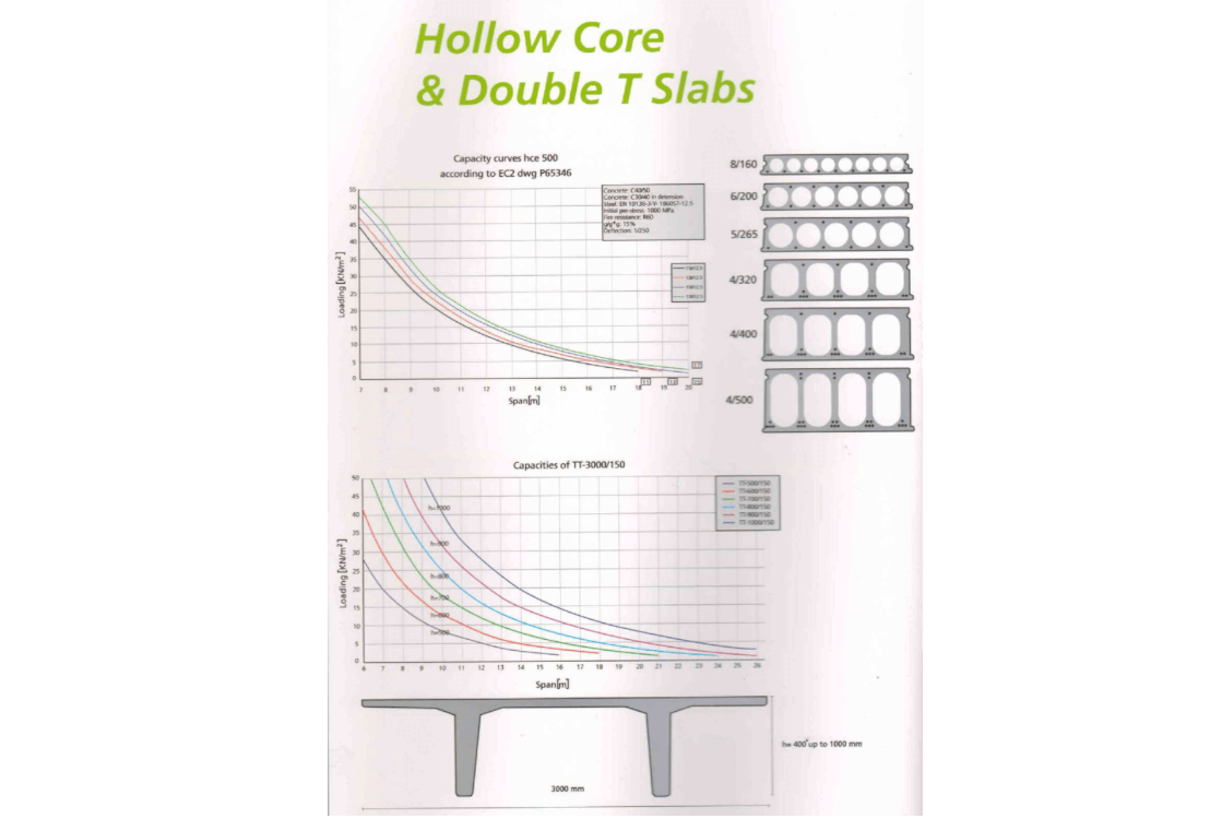Orman Schools – 6 October city - Modern 4 Concrete